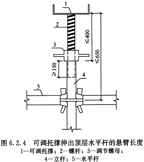 《建筑施工承插型盘扣式钢管脚手架安全技术标准》JGJ/T 231-2021