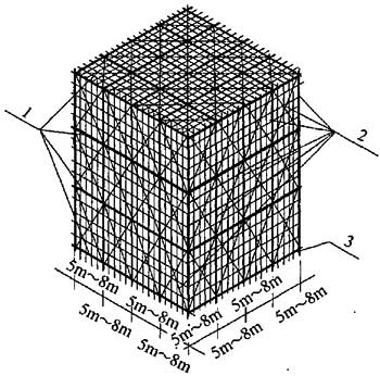 建筑施工扣件式钢管脚手架安全技术规范 JGJ 130-2011