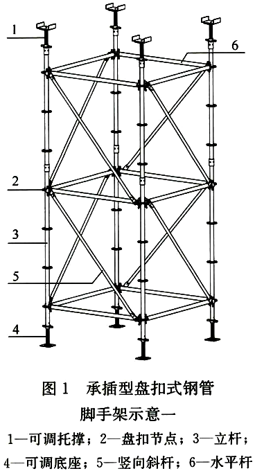 《建筑施工承插型盘扣式钢管脚手架安全技术标准》JGJ/T 231-2021